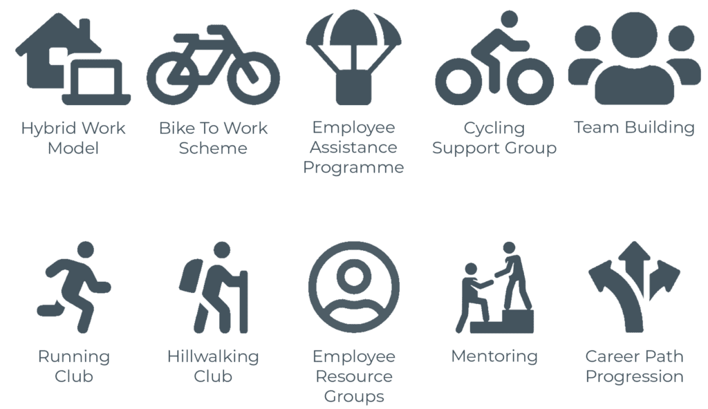 Careers - DBFL Consulting Engineers